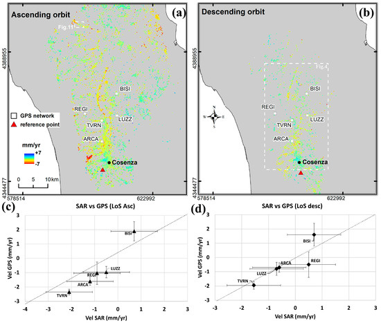 Landslides and Subsidence Assessment in the Crati Valley (Southern ...