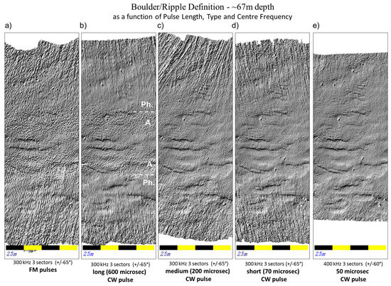 The Impact of Acoustic Imaging Geometry on the Fidelity of Seabed ...