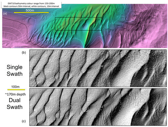Geosciences Special Issue Marine Geomorphometry