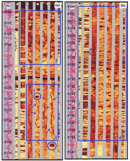 Geosciences | Free Full-Text | Formation MicroScanner Providing Better ...