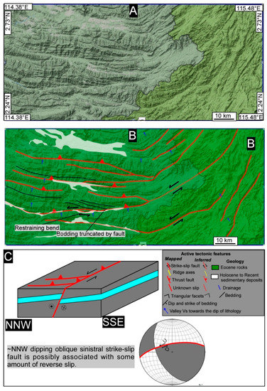 Reverse Fault Animation
