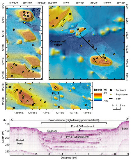 Geosciences | Special Issue : Marine Geomorphometry