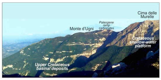 The Majella National Park: An Aspiring UNESCO Geopark