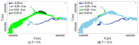 Framework for Offline Flood Inundation Forecasts for Two-Dimensional ...