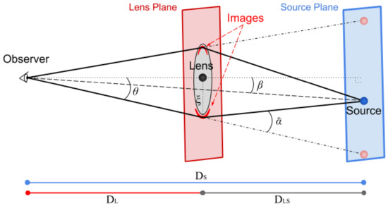 Microlensing Searches for Exoplanets