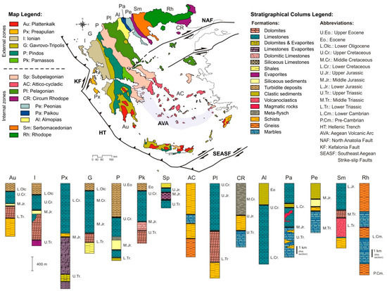 Geosciences | Special Issue : Inland and Coastal Karst Aquifers ...