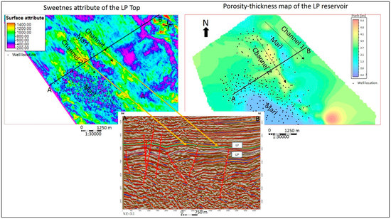 Comparison of the Sweetness Seismic Attribute and Porosity–Thickness ...