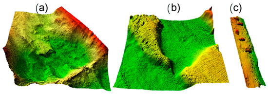 Geosciences | Free Full-Text | Kriging Method Optimization for the ...