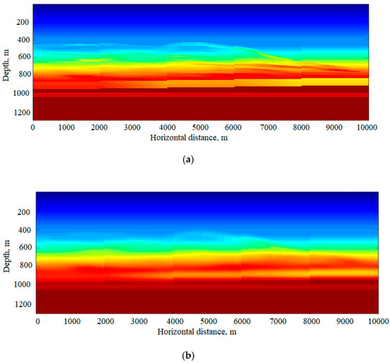 Geosciences | Special Issue : Numerical Methods of Geophysical Fields ...