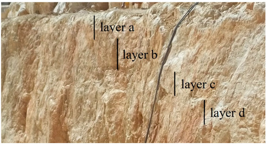 Implementation of a Fracture Modeling Strategy Based on Georadar Survey ...