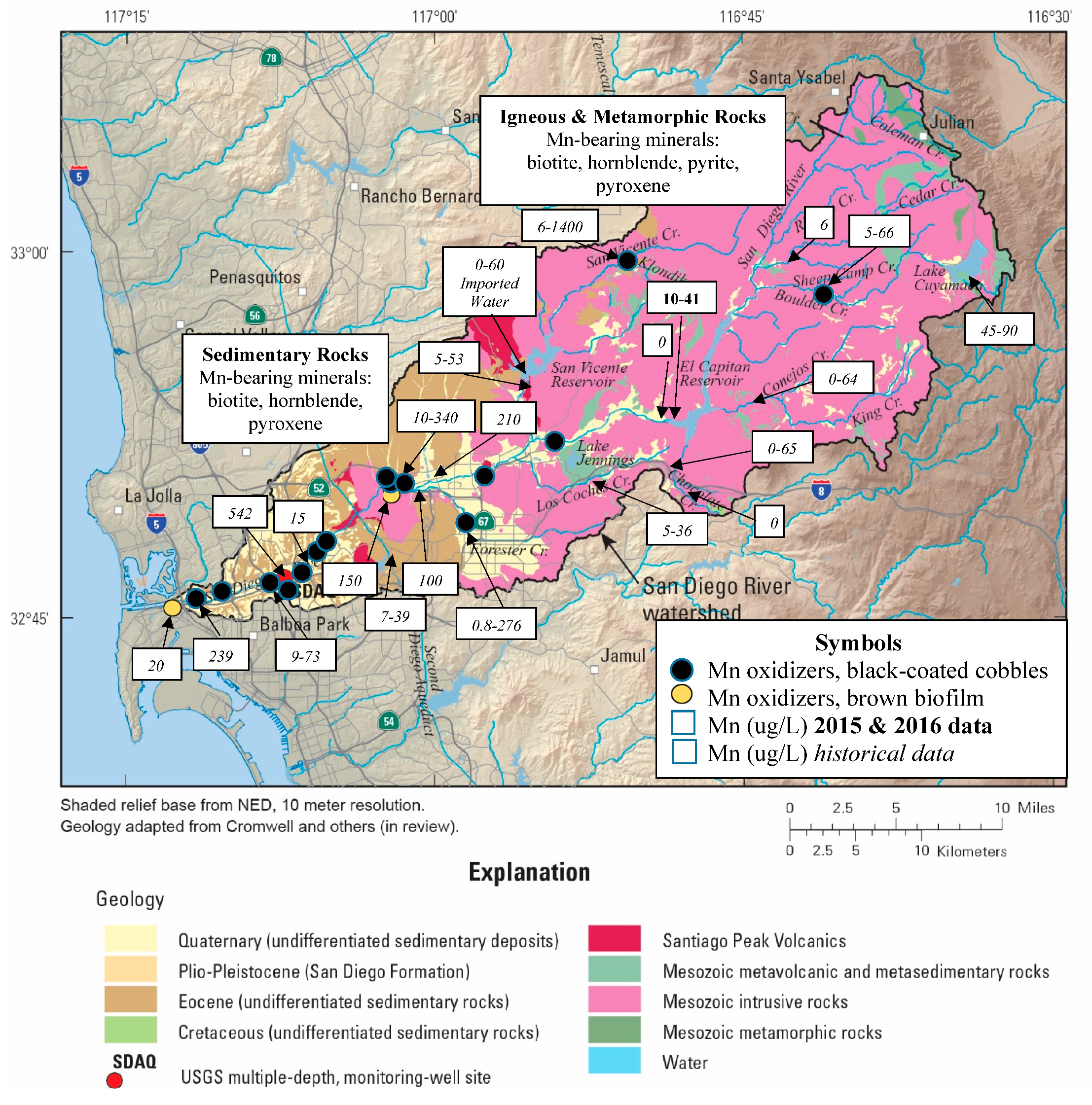 Geosciences | Free Full-Text | Microbial Geochemistry Reflecting Sulfur ...