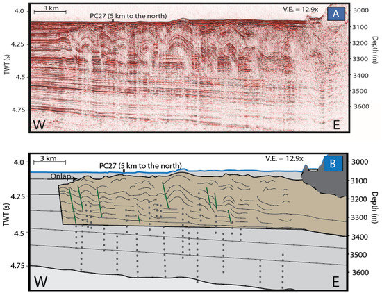 Geosciences | Special Issue : Submarine Landslides – Assessing the ...
