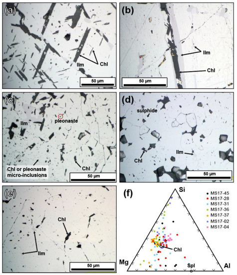 Origin of the Vanadiferous Serpentine–Magnetite Rocks of the Mt ...