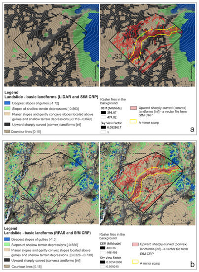 Identification of Micro-Scale Landforms of Landslides Using Precise ...