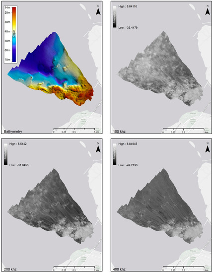 Multispectral Multibeam Echo Sounder Backscatter as a Tool for Improved Seafloor Characterization