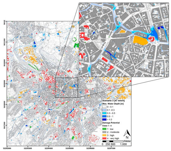 Risk-Based Early Warning System for Pluvial Flash Floods: Approaches ...