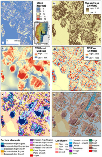 Techniques for Classifying Seabed Morphology and Composition on a ...