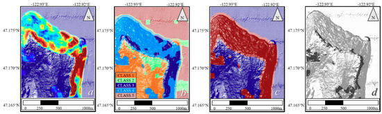 Unsupervised Classification for Landslide Detection from Airborne Laser ...