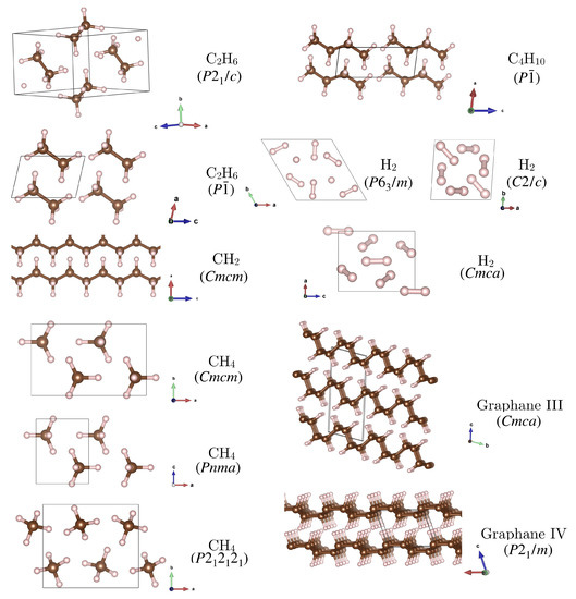 High Pressure Hydrocarbons Revisited: From van der Waals Compounds to ...