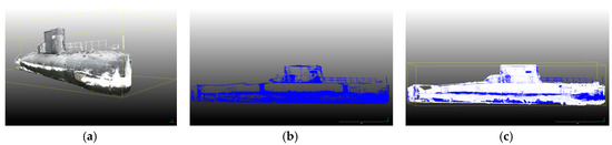 Combined Close Range Photogrammetry and Terrestrial Laser Scanning for ...