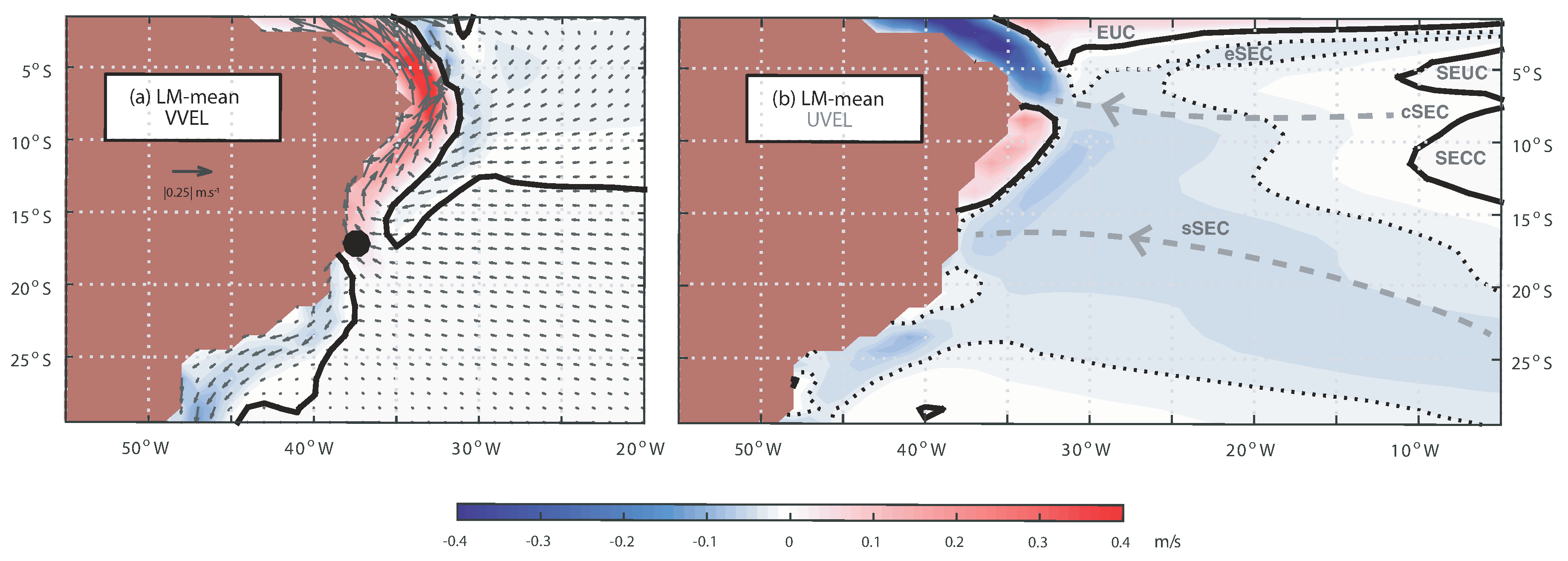 South Atlantic Surface Boundary Current System during the Last ...