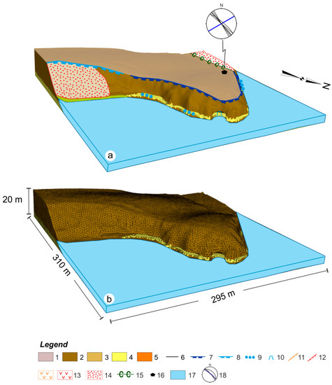 Geosciences | Free Full-Text | Recent Geomorphological Evolution and 3D ...