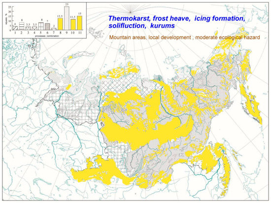 Geosciences | Free Full-Text | Diagnostics and Mapping of Geoecological ...