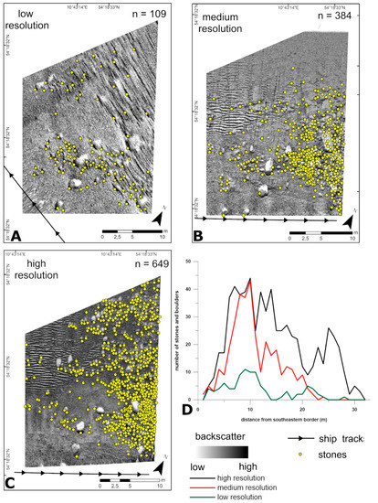 Limitations of Boulder Detection in Shallow Water Habitats Using High ...
