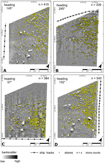 Limitations of Boulder Detection in Shallow Water Habitats Using High ...