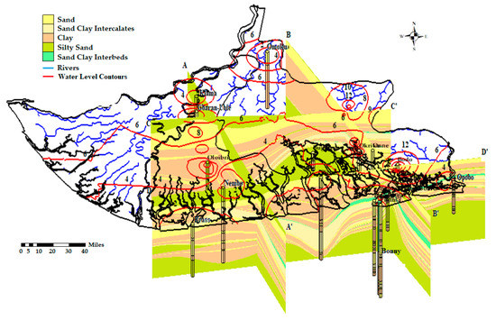 Hydrostratigraphy and Hydraulic Characterisation of Shallow Coastal ...