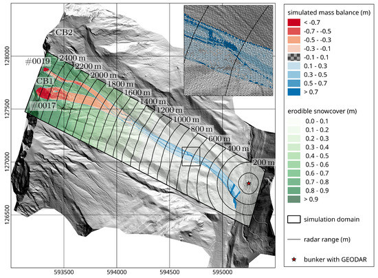 Constraints on Entrainment and Deposition Models in Avalanche ...
