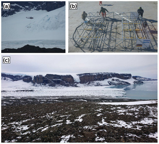 Uncertainty Assessment of Ice Discharge Using GPR-Derived Ice Thickness ...