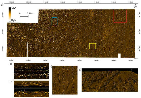 Reef Mapping Using Different Seabed Automatic Classification Tools