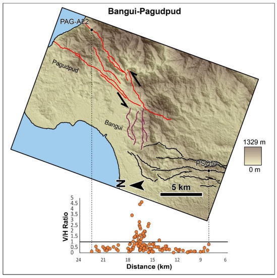 Morphotectonic Kinematic Indicators along the Vigan-Aggao Fault: The ...