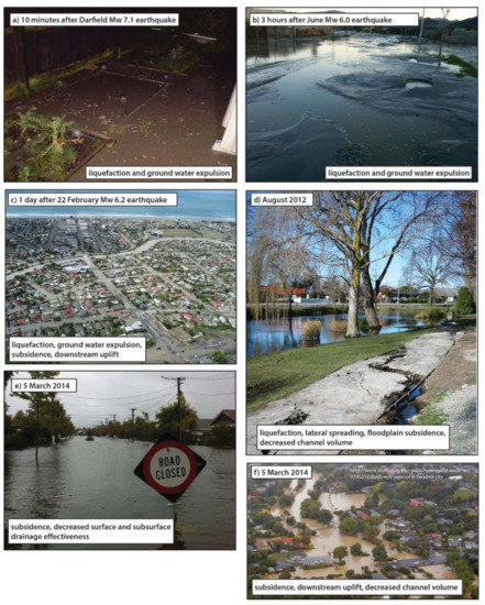 Effects of Earthquakes on Flood Hazards: A Case Study From Christchurch ...