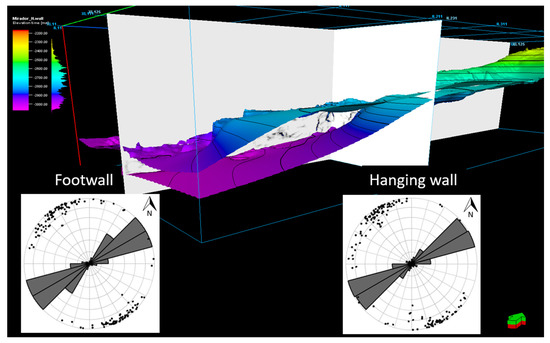 Multi-Attribute Analysis Using Coherency and Ant-Tracking Techniques ...
