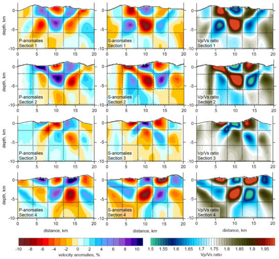 Magma Chambers and Meteoric Fluid Flows Beneath the Atka Volcanic ...