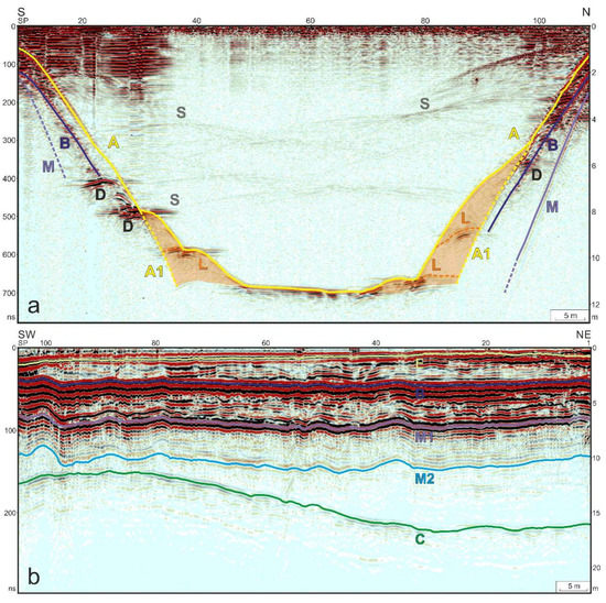 Complex of Geophysical Studies of the Seyakha Catastrophic Gas Blowout ...