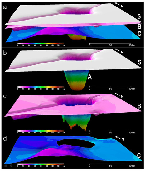 Complex of Geophysical Studies of the Seyakha Catastrophic Gas Blowout ...