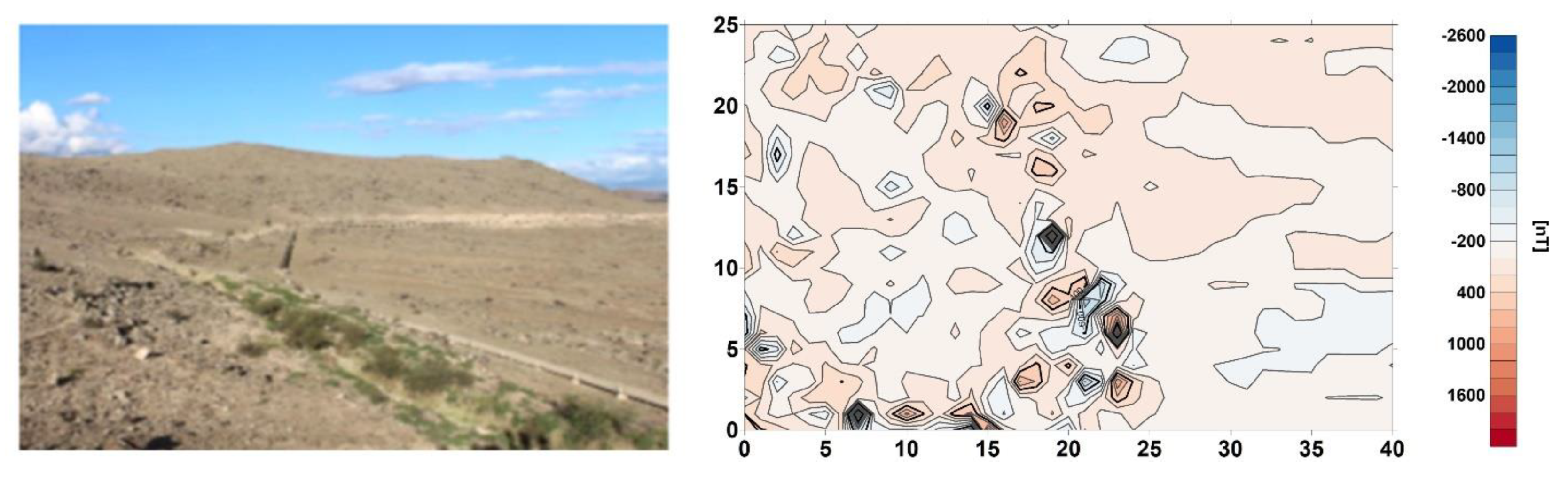 Applications of Geophysical Surveys for Archaeological Studies in Urban ...