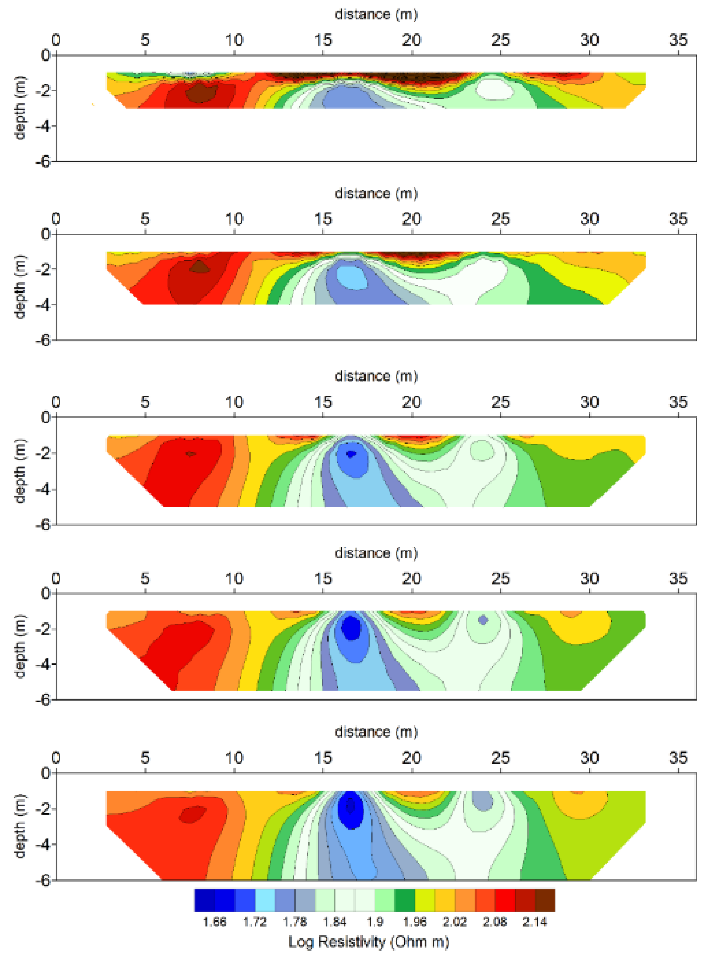 Geosciences | Free Full-Text | An Extension of the Data-Adaptive Probability-Based Electrical ...