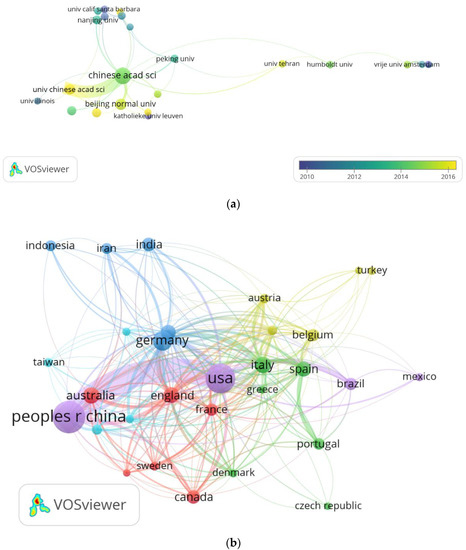 GIS Spatial Analysis Modeling for Land Use Change. A Bibliometric ...