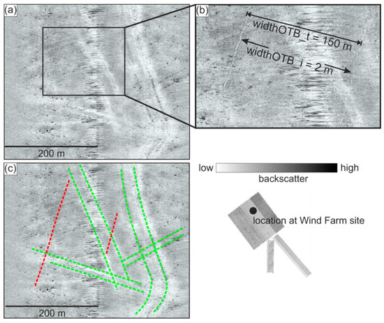 Identifying Trawl Marks in North Sea Sediments
