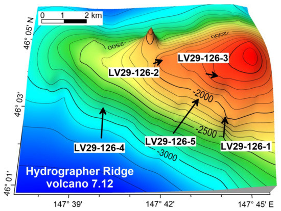 Geosciences | Special Issue : Tectonics and Morphology of Back-Arc Basins
