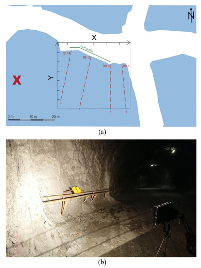 Fault Detection With Crosshole And Reflection Geo Radar For Underground Mine Safety