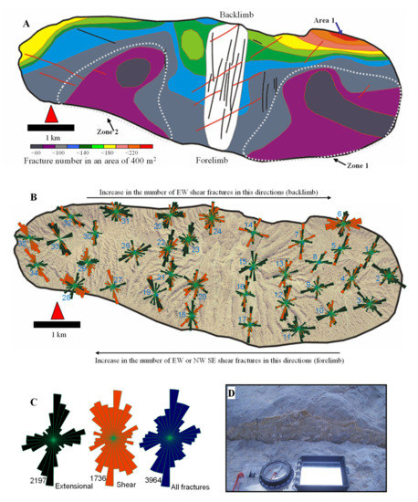 Geosciences | Free Full-Text | Understanding the Relationship between ...
