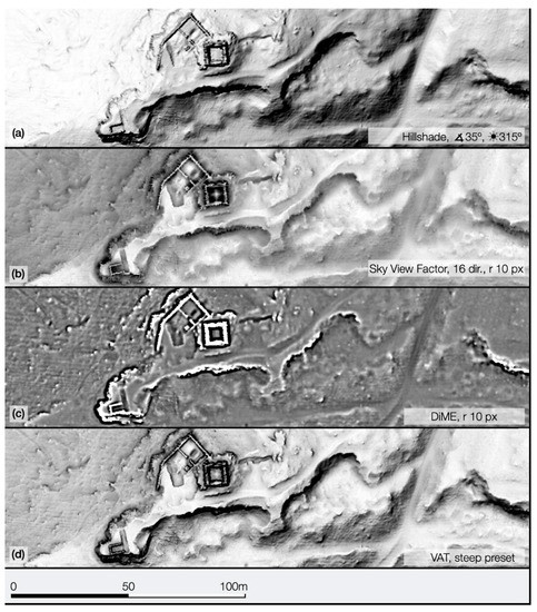 Documentation of Archaeology-Specific Workflow for Airborne LiDAR Data ...