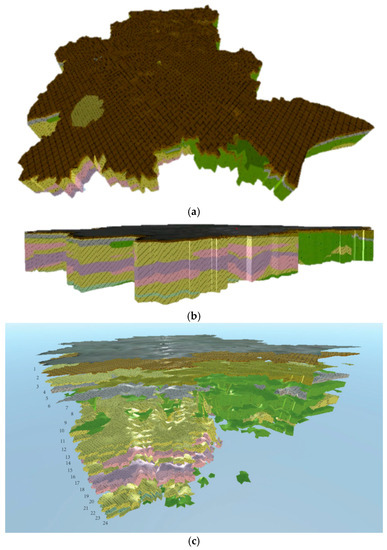 An Adaptive Inverse-Distance Weighting Interpolation Method Considering ...