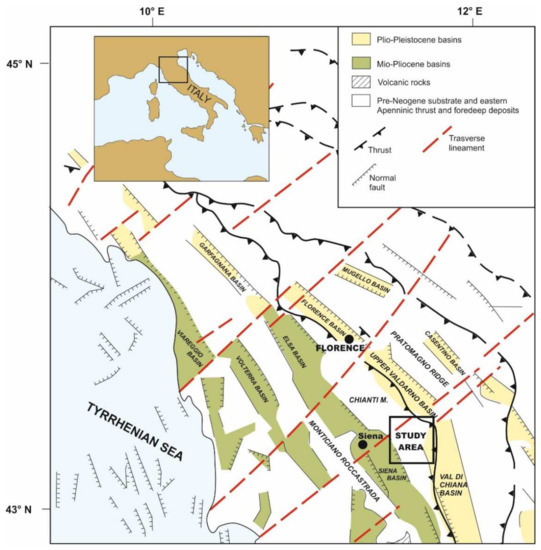 Lifecycle of an Intermontane Plio-Pleistocene Fluvial Valley of the ...