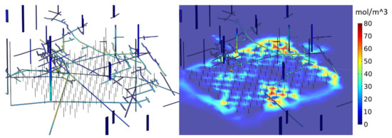 Modelling of Coupled Hydro-Thermo-Chemical Fluid Flow through Rock ...